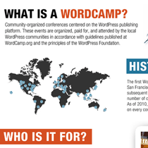 What is a WordCamp and Why You Should Attend? [Infographic]