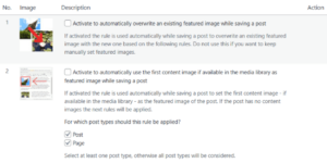 14 Best Featured Image Plugins and Tutorials for WordPress (Compared)