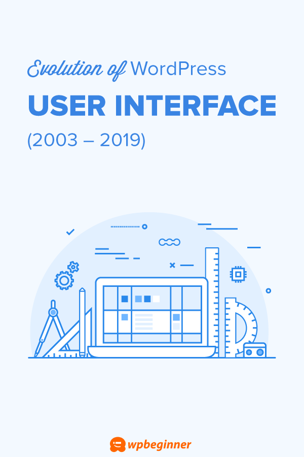 Evolution of WordPress User Interface (2003 - 2022)