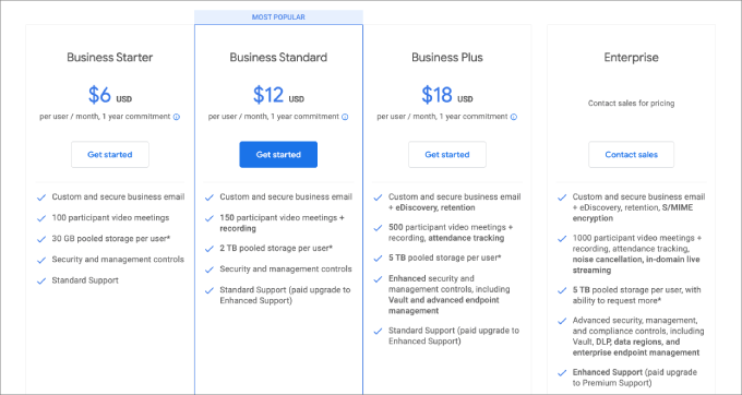 Google Workspace vs Office 365 Comparison - Which One is Better? (2024)