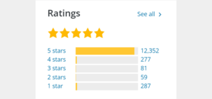Beginner's Guide: How to Choose the Best WordPress Plugin