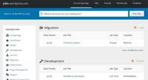 6 Best Places to Hire WordPress Developers (Expert Pick)