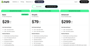Shopify vs WooCommerce - Which is Better & Why? (2025)