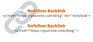 What is a Backlink? How to Get More Backlinks