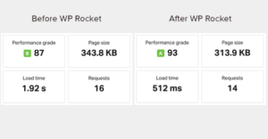 How to Properly Install and Setup WP Rocket in WordPress