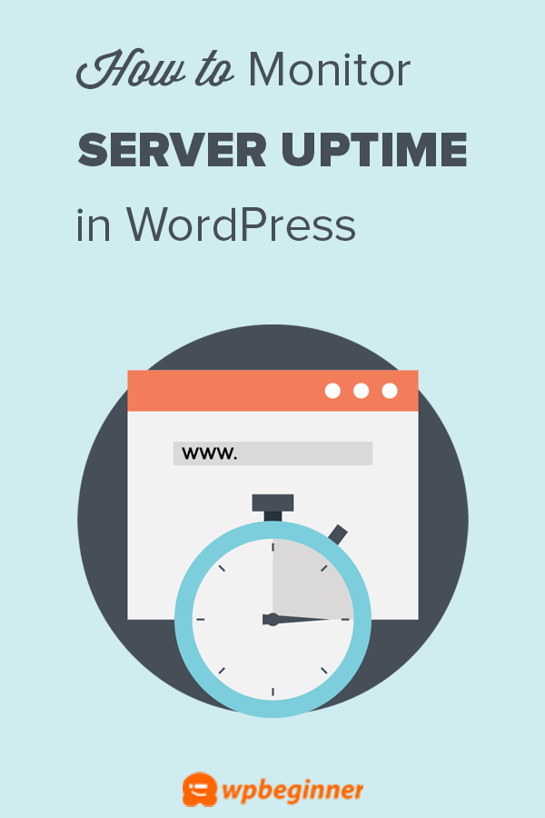 How to Monitor Your WordPress Website Server Uptime (Easy Way)
