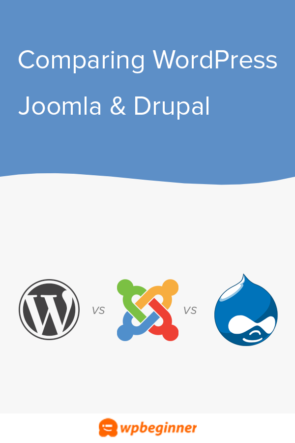 WordPress vs Joomla vs Drupal - Which One is Better?