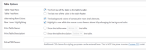 How to Add Tables in WordPress Posts and Pages (No HTML Required)