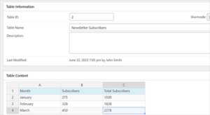 How to Add Tables in WordPress Posts and Pages (No HTML Required)