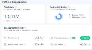 How to Check Website Traffic for Any Site (8 Best Tools)