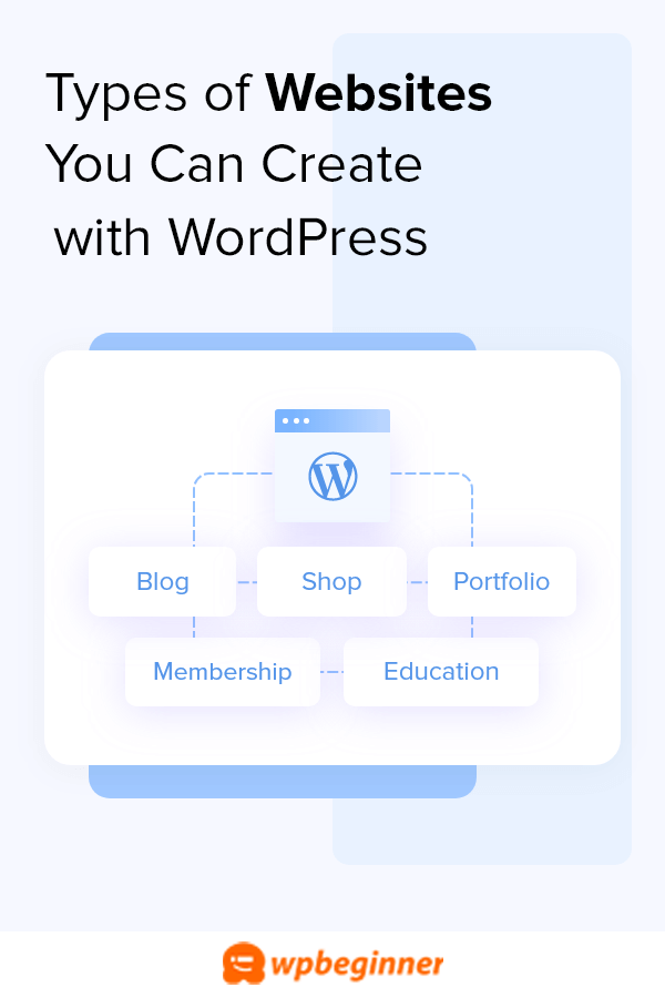 22 Popular Types of Websites You Can Make in WordPress (+Examples)