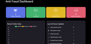 How to Prevent Fraud and Fake Orders in WooCommerce (7 Ways)