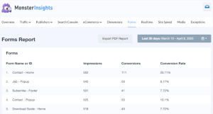 How to Create a Survey in WordPress (with Beautiful Reports)