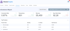 MonsterInsights Review: Is It the Right Analytics Tool for You