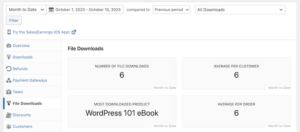 Easy Digital Downloads Review: The Right eCommerce Plugin?