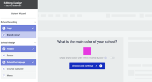 Thrive Themes Review: How Do I Use It (My Honest Experience)