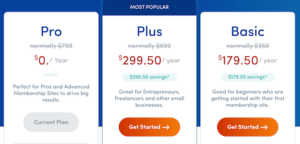 MemberPress Review: How Do I Use It (My Honest Experience)