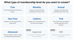 Paid Memberships Pro Review: Is It Right for You?